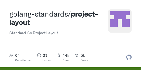 Golang 开源项目2024年盘点 - 知乎