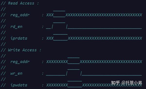 I2C协议及Verilog实现与仿真（一） - 知乎