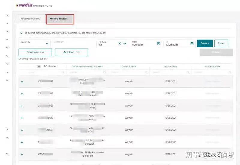 CG仓断货的影响和补货策略（wayfair运营难题QA连载42） - 知乎