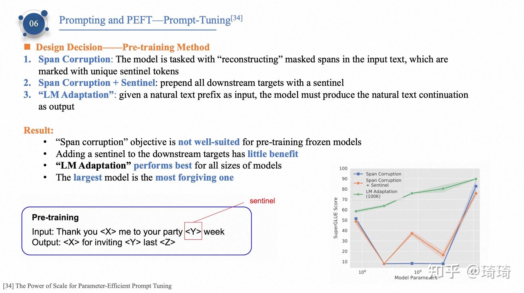 大模型Parameter-Efficient Fine-Tuning(PEFT)——参数高效微调方法技术总览（系列3） - 知乎