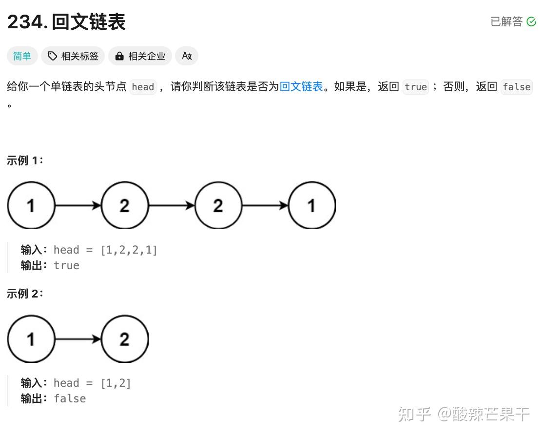 leetcode HOT100刷题记录（一） - 知乎