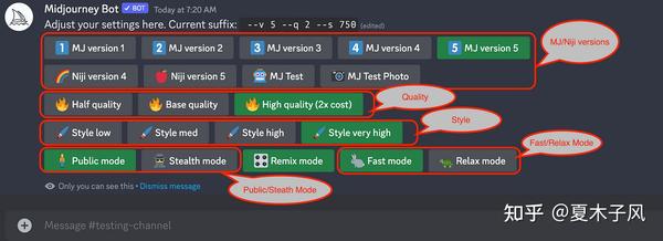 Midjourney保姆式教程第四部分，Midjourney自定义设置和其他命令 - 知乎