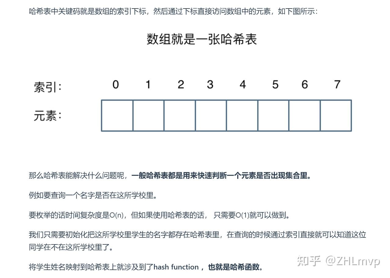 第六天（第五天休息）哈希表part1|基础知识| - 知乎
