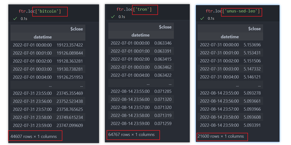 QLib学习笔记4-DataLayer:Data Preparation之User-customized Dataset（自定义数据集） - 知乎