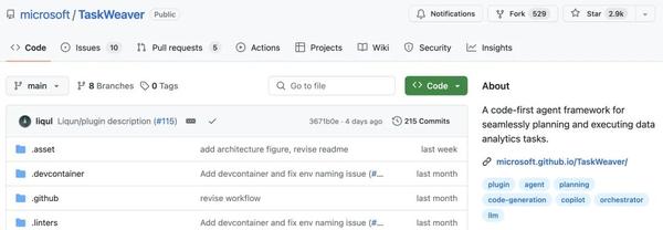 微软TaskWeaver开源框架：携手数据分析与行业定制，打造顶级Agent解决方案 - 知乎