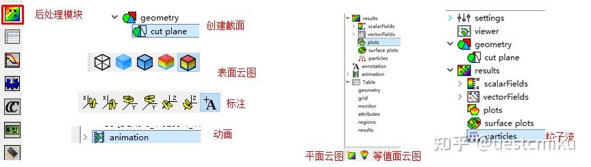 FloTherm学习简单总结 - 知乎