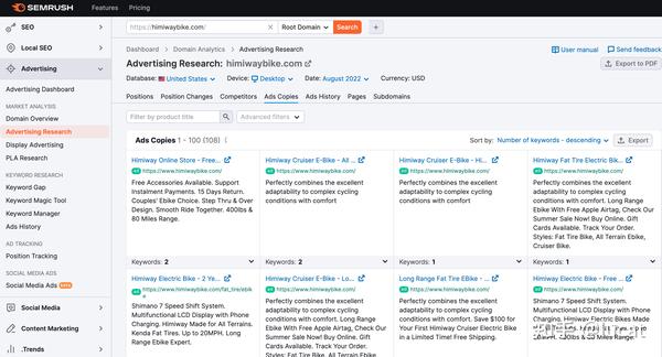 独立站最好用的 SEO工具之一：Semrush 使用指南 - 知乎