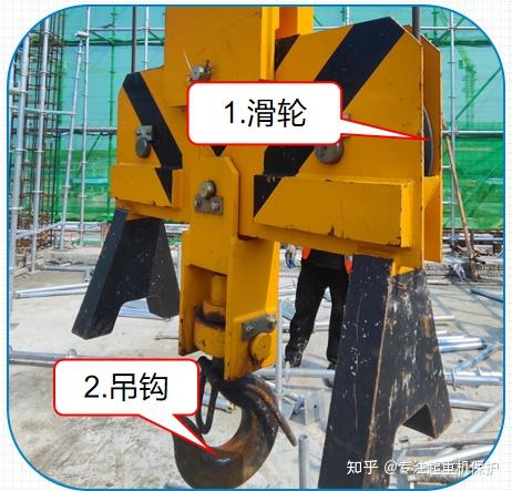 关于塔吊安全不得不说的事！详解图文让你秒懂 - 知乎