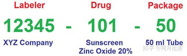 FDA OTC 美国非处方药注册，NDC是什么？ - 知乎
