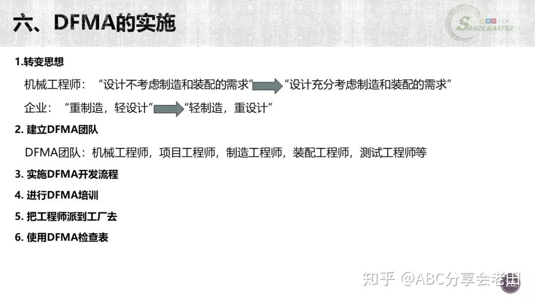 认识DFMA（面向制造及装配的产品设计） - 知乎
