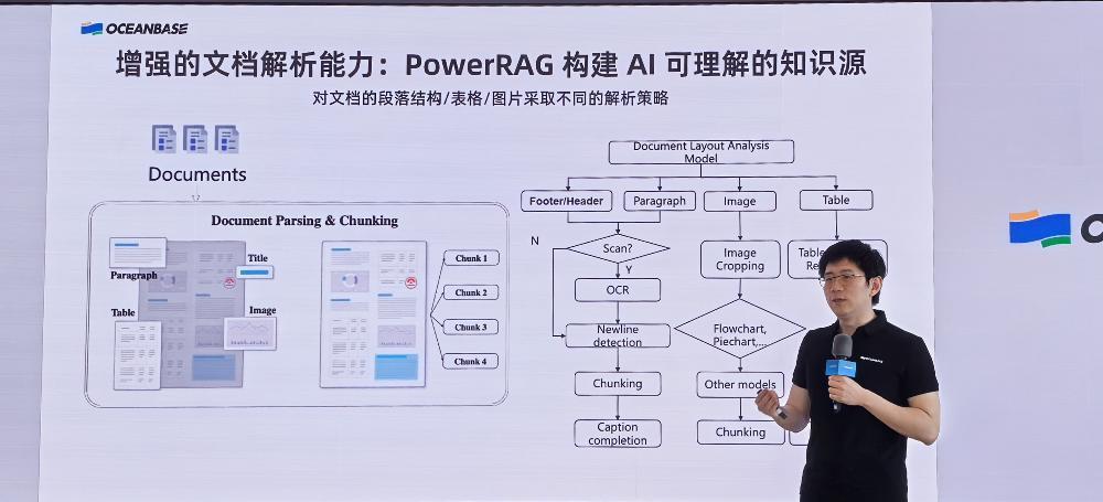 成本降95%性能超ES9.0，OceanBase推GPU加速的向量数据库 - 知乎
