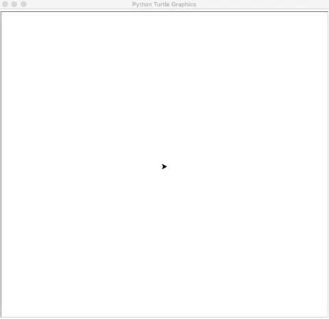 Python-Turtle库-从入门到精通 - 知乎
