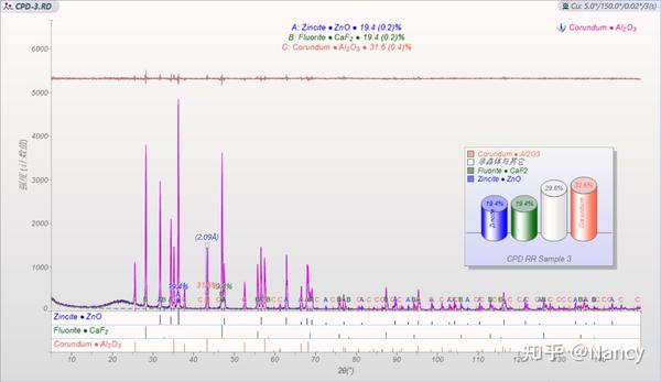 正版 JADE pro 8.7的功能有多逆天 - 知乎