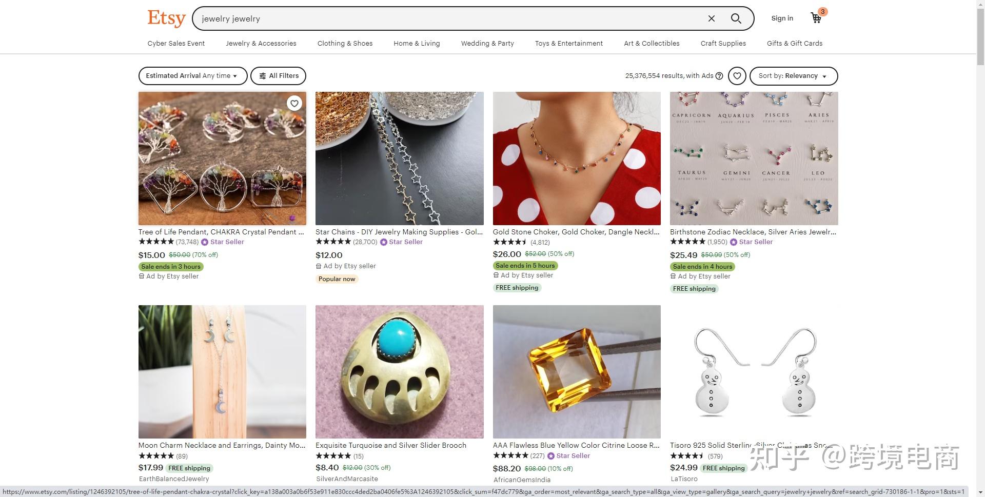 2022年Etsy上中国卖家热销的五大类目介绍! - 知乎