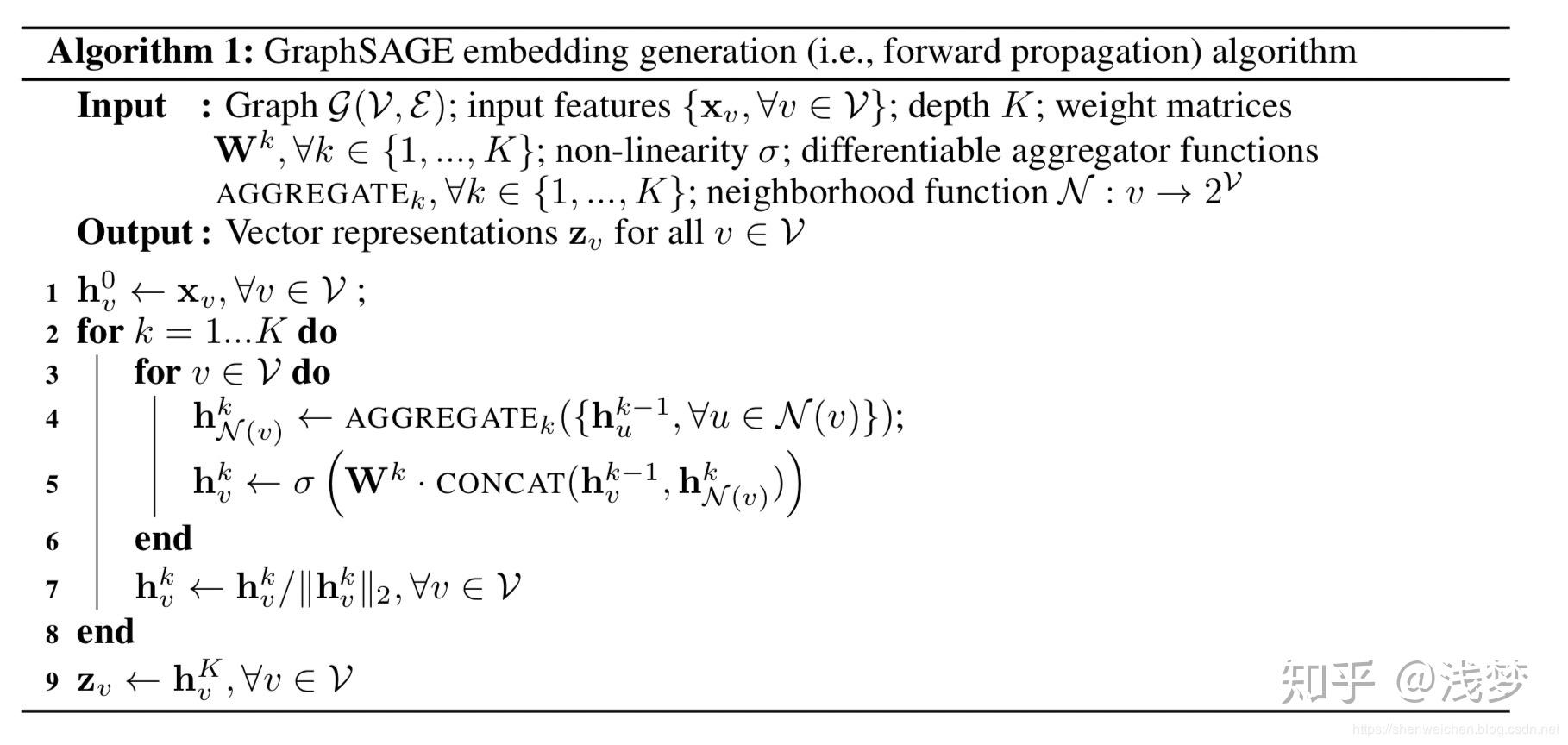 【graph Neural Network】graphsage 算法原理,实现和应用 知乎