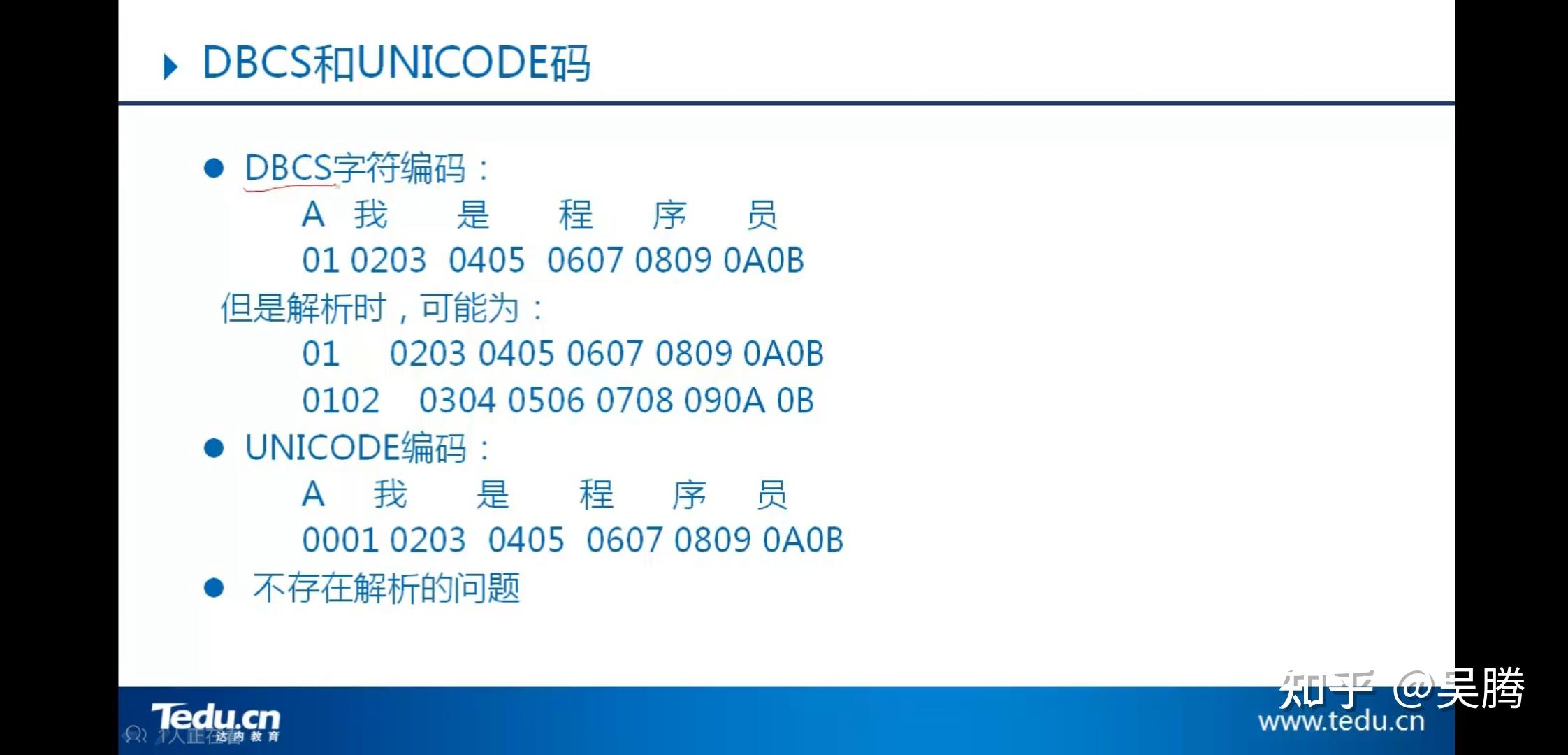 Windows编程基础 学习笔记 - 知乎