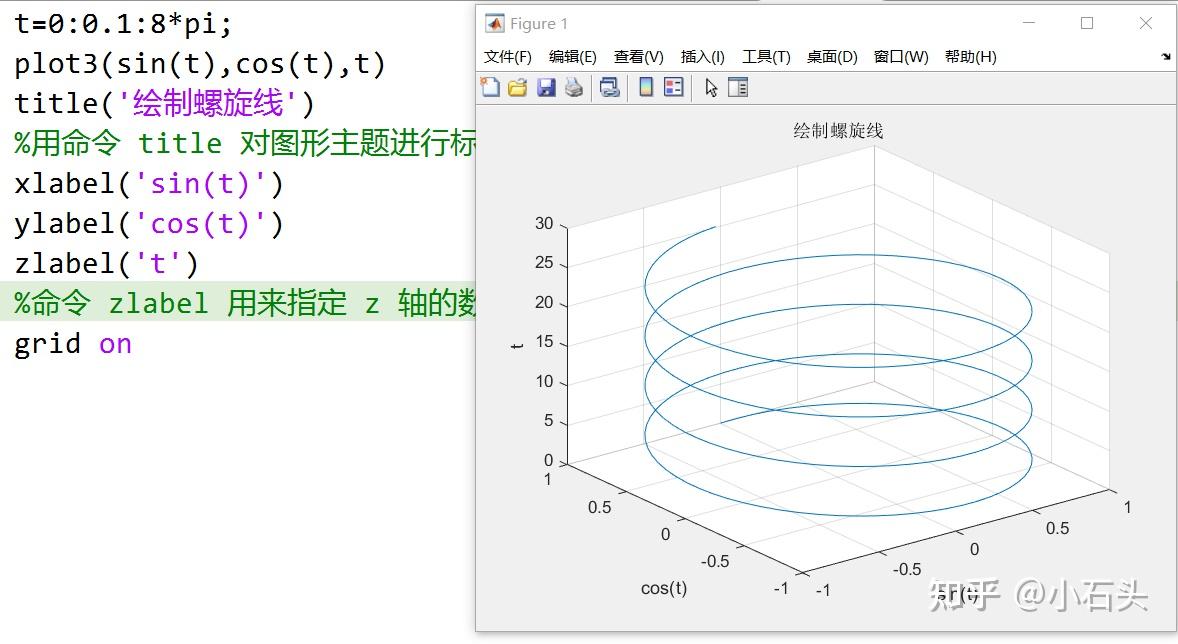 matlab入门图文教程 - 知乎