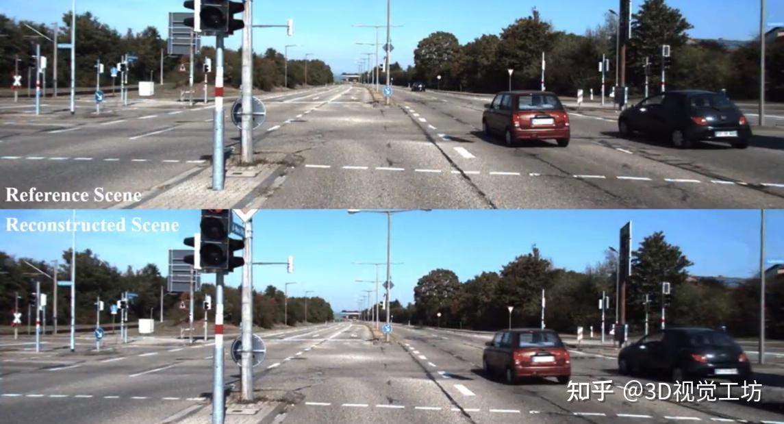 清华最新开源MARS！第一个基于NeRF的自动驾驶开源模拟器！ - 知乎