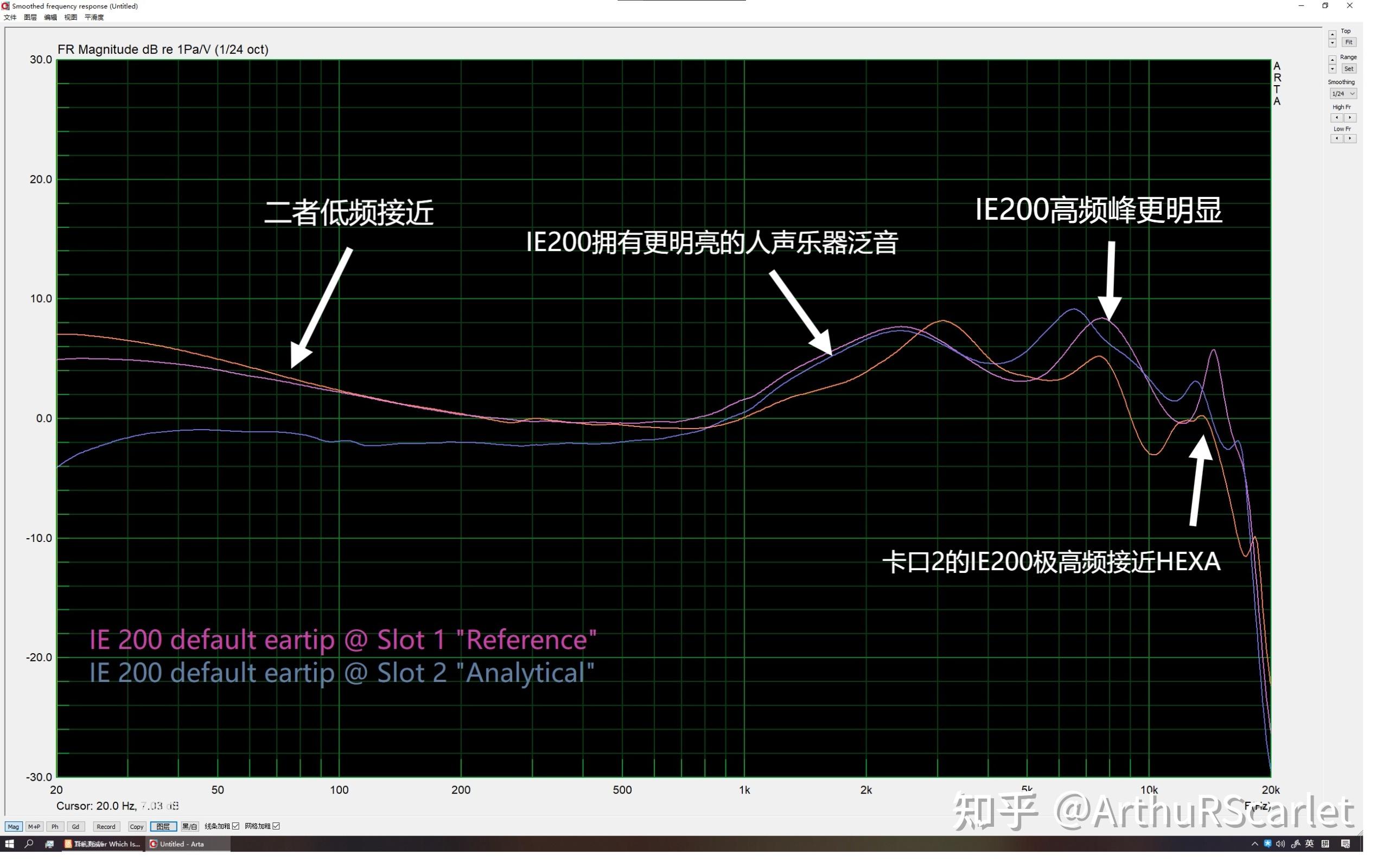 森海塞尔IE200的详评 - 鱼与熊掌不可兼得 - 知乎