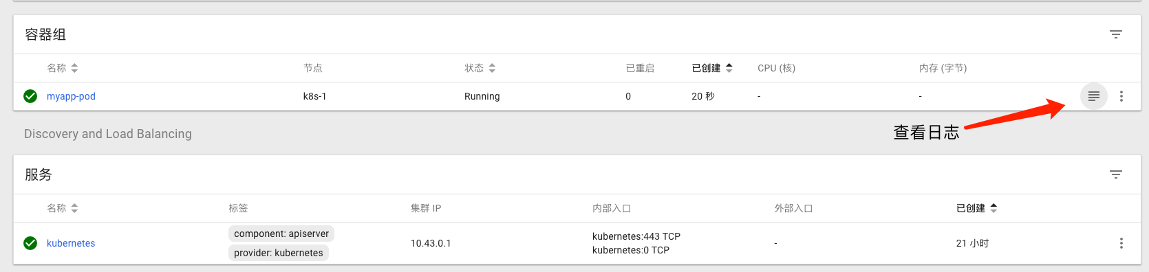 Kubernetes(四) - Pod和Deployment - 知乎