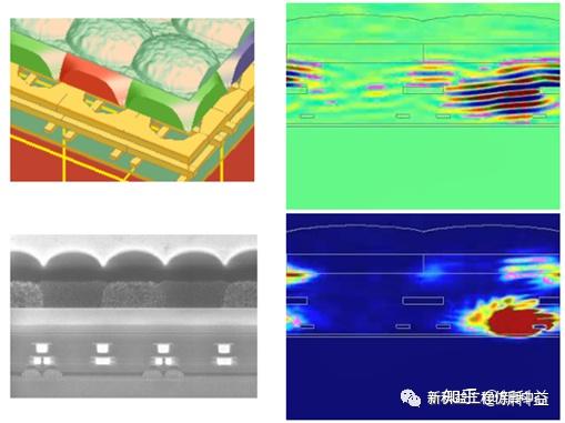 技术分享 | lumerical软件应用介绍 - 知乎
