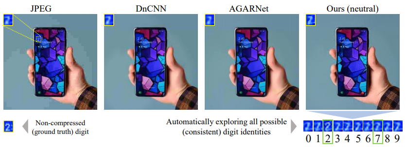 CVPR 2021 论文大盘点-图像压缩篇 - 知乎