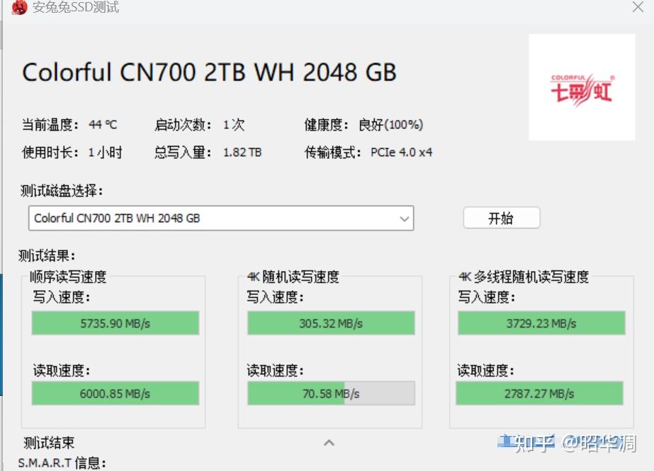 国产方案、7000+读取｜七彩虹 CN700 战戟2TB评测 - 知乎