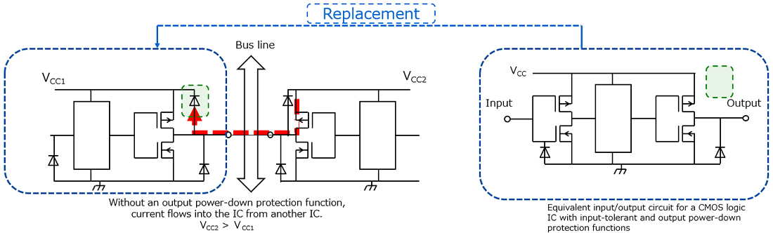 CMOS逻辑IC的使用注意事项 - 知乎
