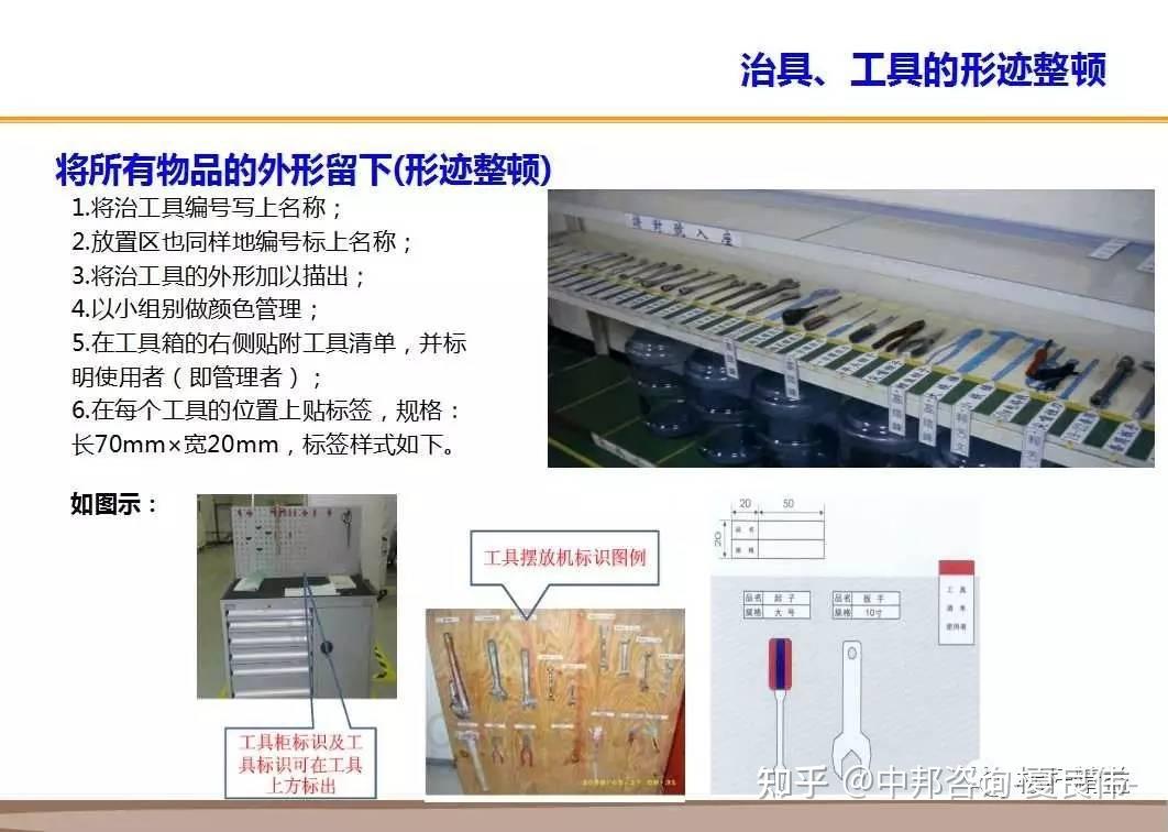 精益企业“标准化作业”指南：解锁高效生产密码 - 知乎