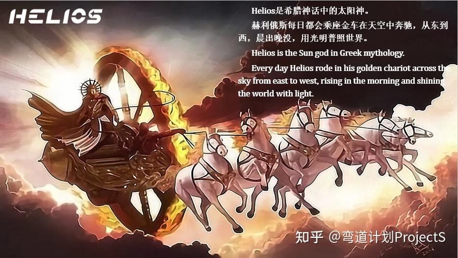 HELIOS是希腊神话中的太阳神......oh，我的天啊！ - 知乎