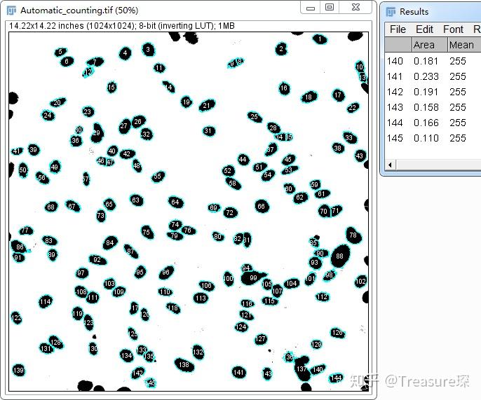 ImageJ实用技巧——细胞计数综述 - 知乎