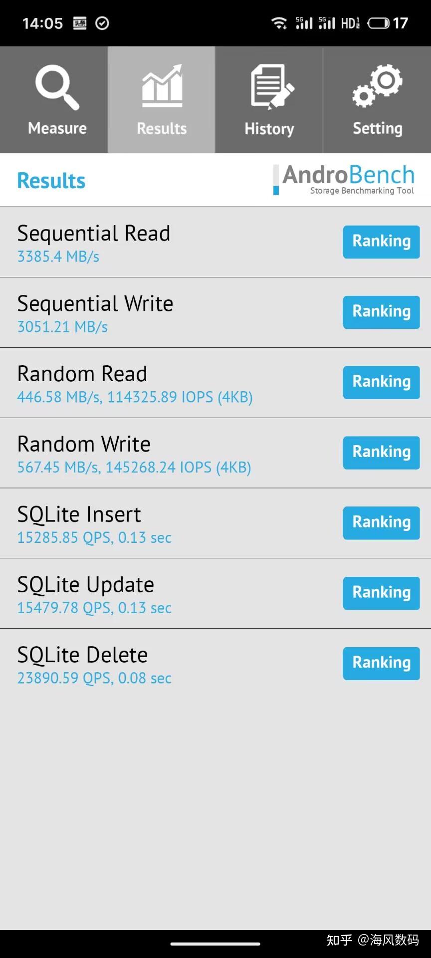 没短板？是你要的小屏旗舰！棱角分明，骁龙8G2加持，魅族20测评