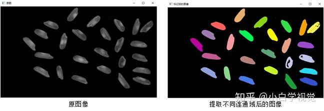 【opencv 4开发详解】图像连通域分析 知乎