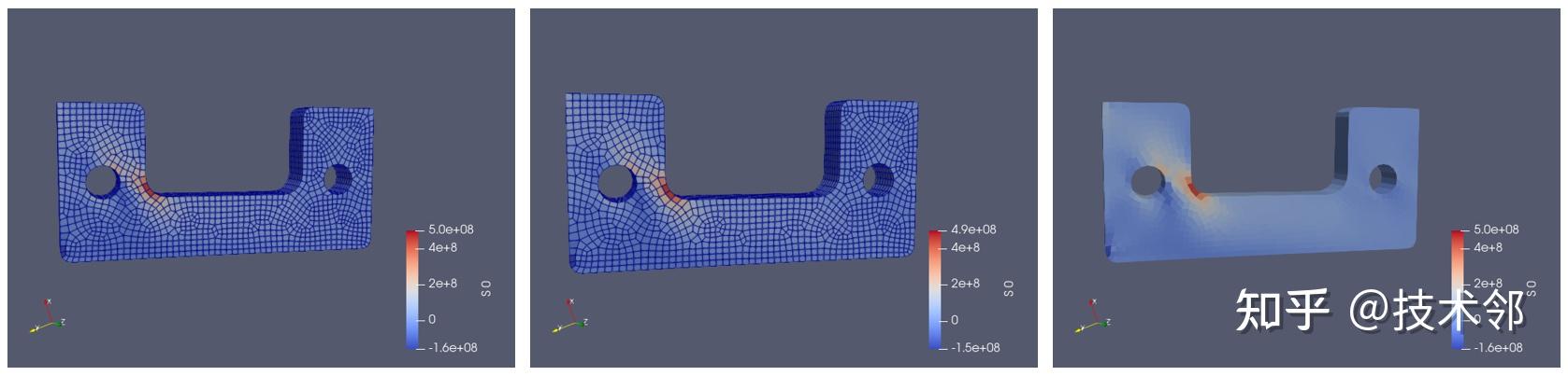 利用Python解析Abaqus的ODB数据并输出为VTK格式 - 知乎