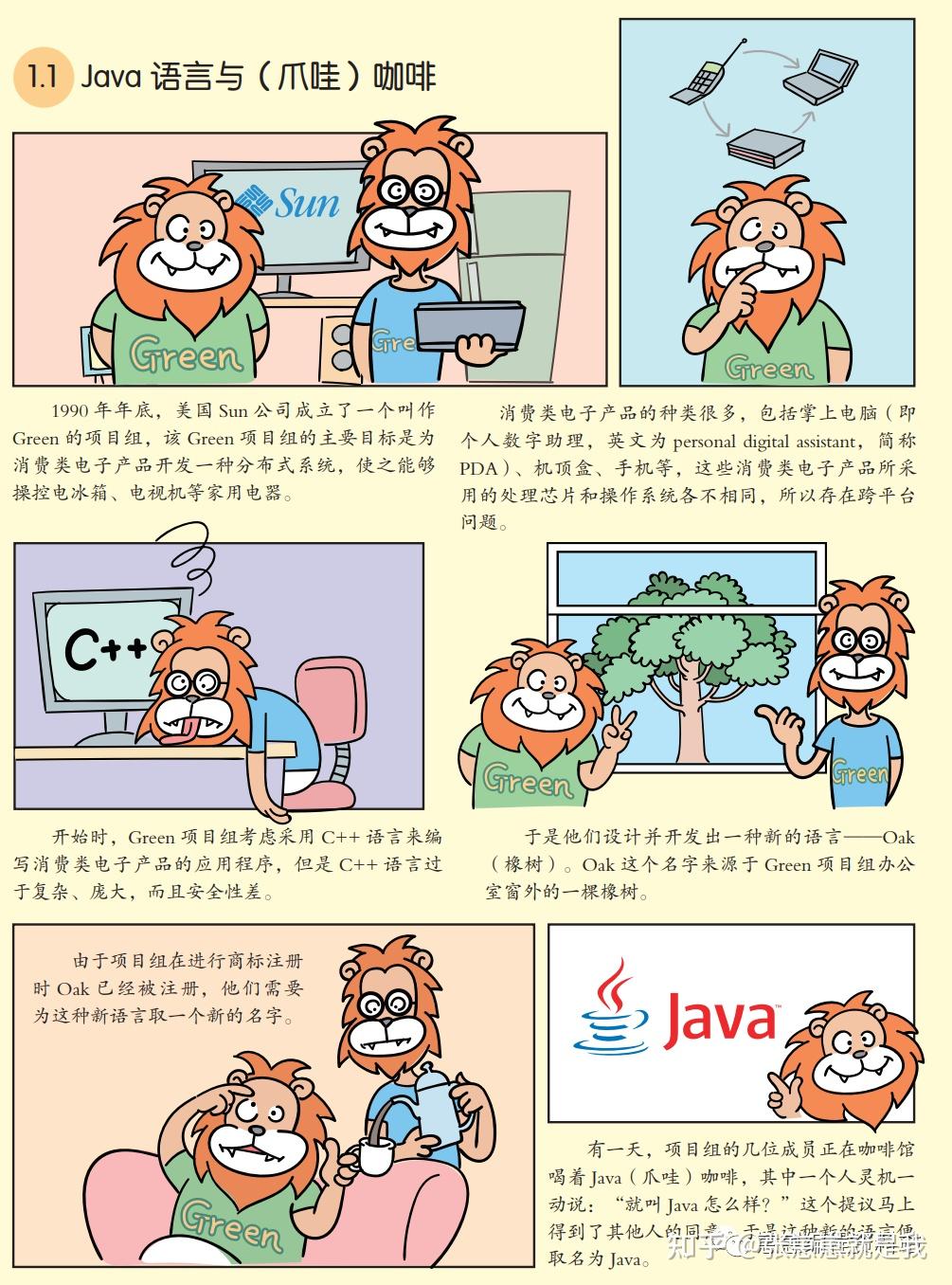 这本书竟然把JAVA讲的如此透彻！漫画JAVA火爆出圈！ - 知乎