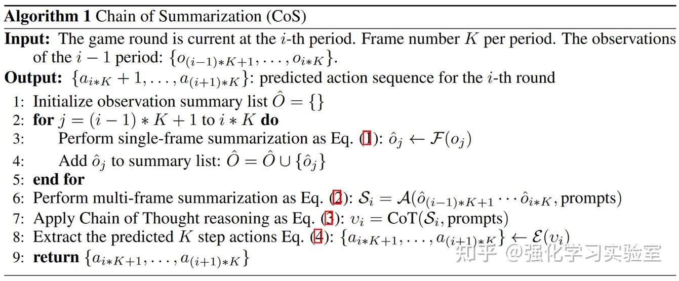 论文分享：Large Language Models Play StarCraft II: Benchmarks and A Chain of ...
