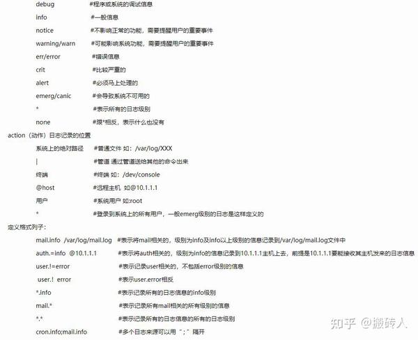 计算机网络中的syslog有什么用？ - 知乎