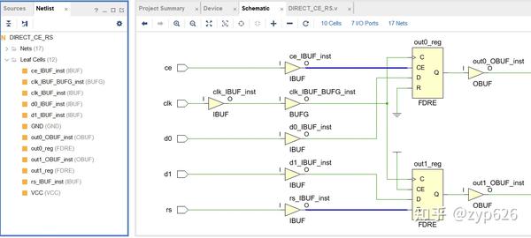 Vivado综合属性系列之八 DIRECT_ENABLE DIRECT_RESET - 知乎