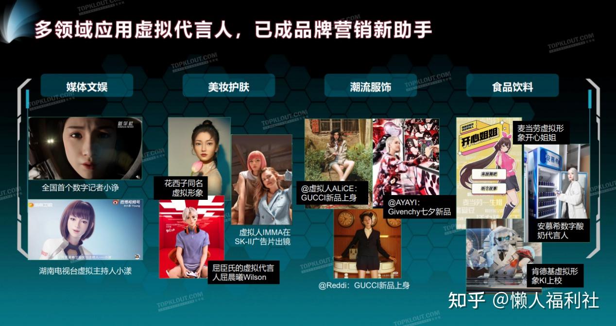 MCN机构发展现状盘点（一） - 知乎