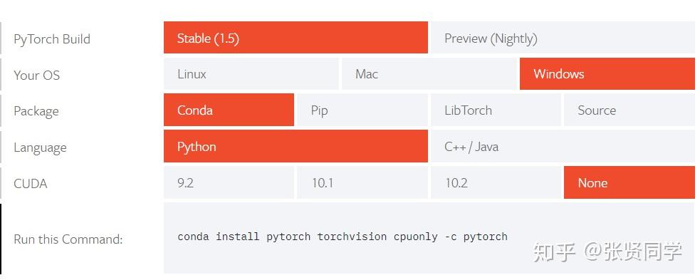 [PyTorch 学习笔记] 1.1 PyTorch 简介与安装 - 知乎