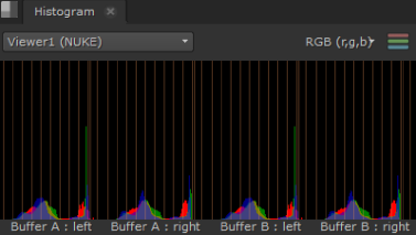 NUKE合成如何使用颜色范围和像素分析器？ - 知乎
