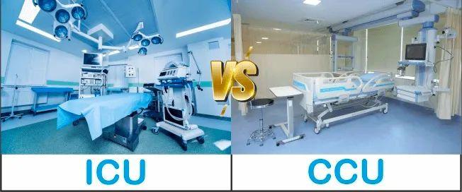 什么是CCU？与ICU、PICU等有何区别？ - 知乎