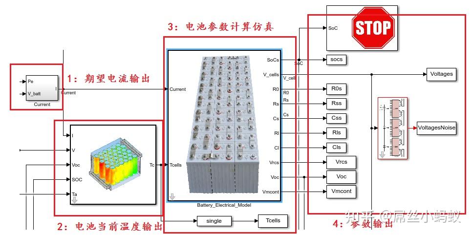 BMS-HIL-Simulink模型分享与算法介绍 - 知乎