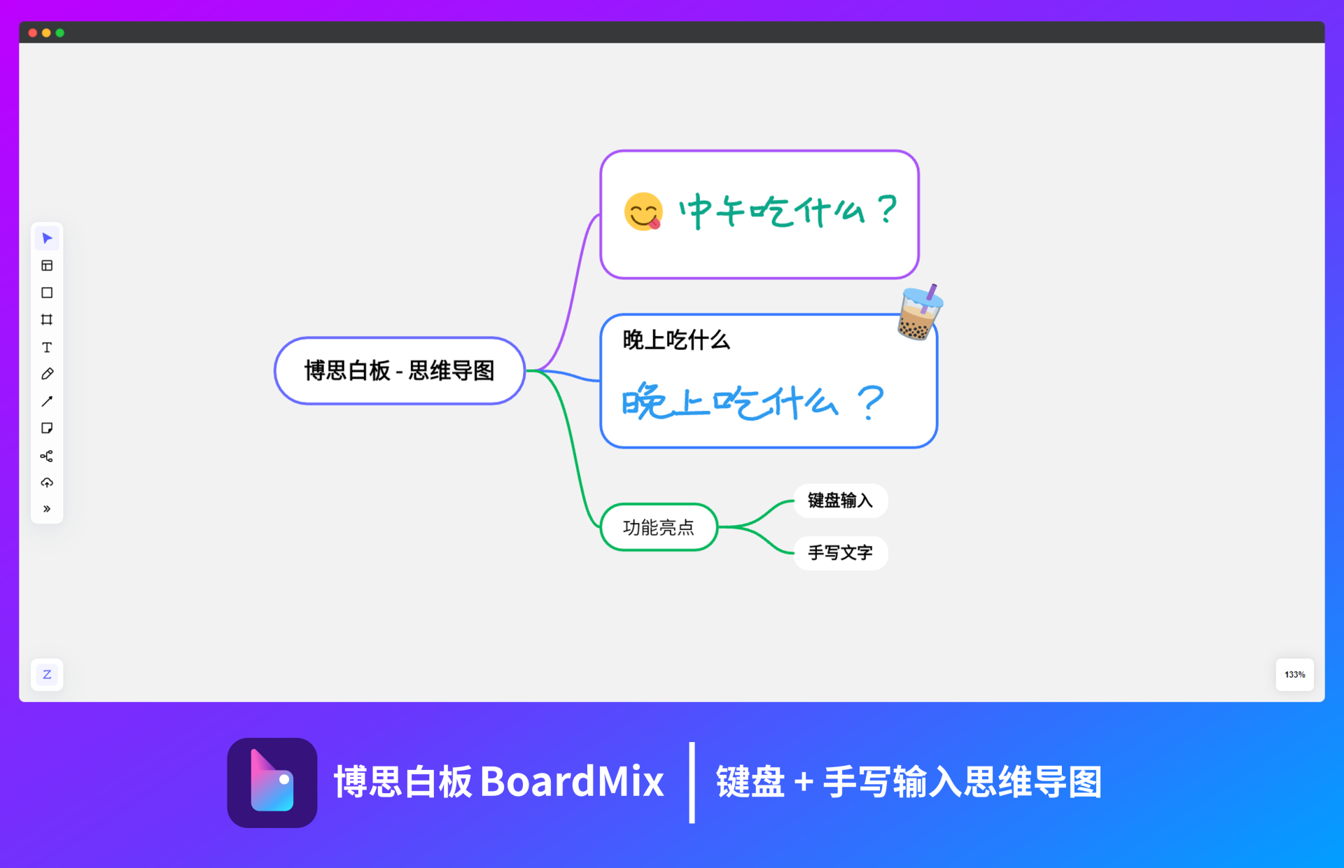 iPad上免费好用的思维导图软件，选BoardMix就对了！ - 知乎