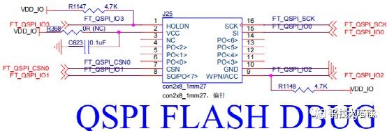 基于飞腾芯片的设计与调试入门指导 - 知乎