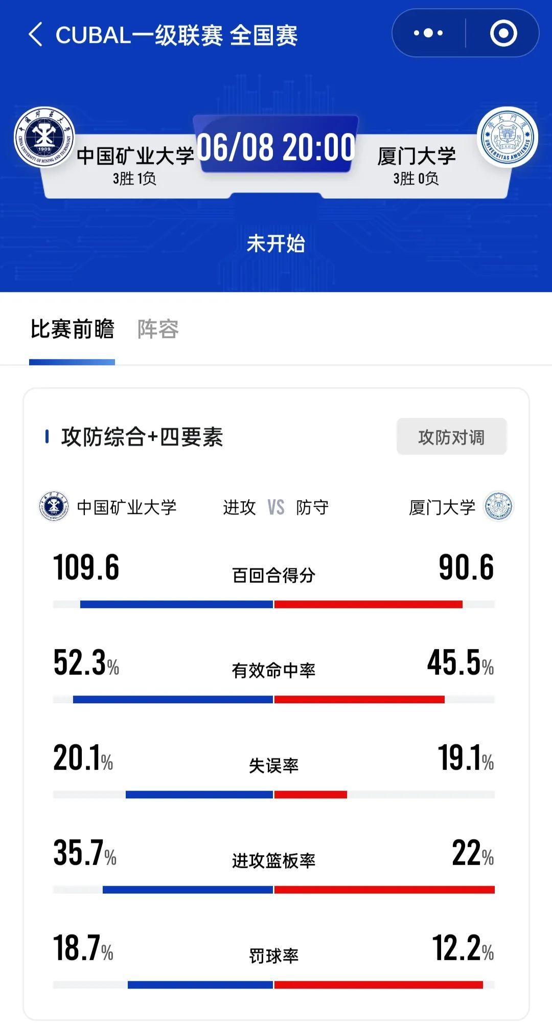 CUBAL全国八强赛来袭！闽南双雄赛程出炉～ - 知乎