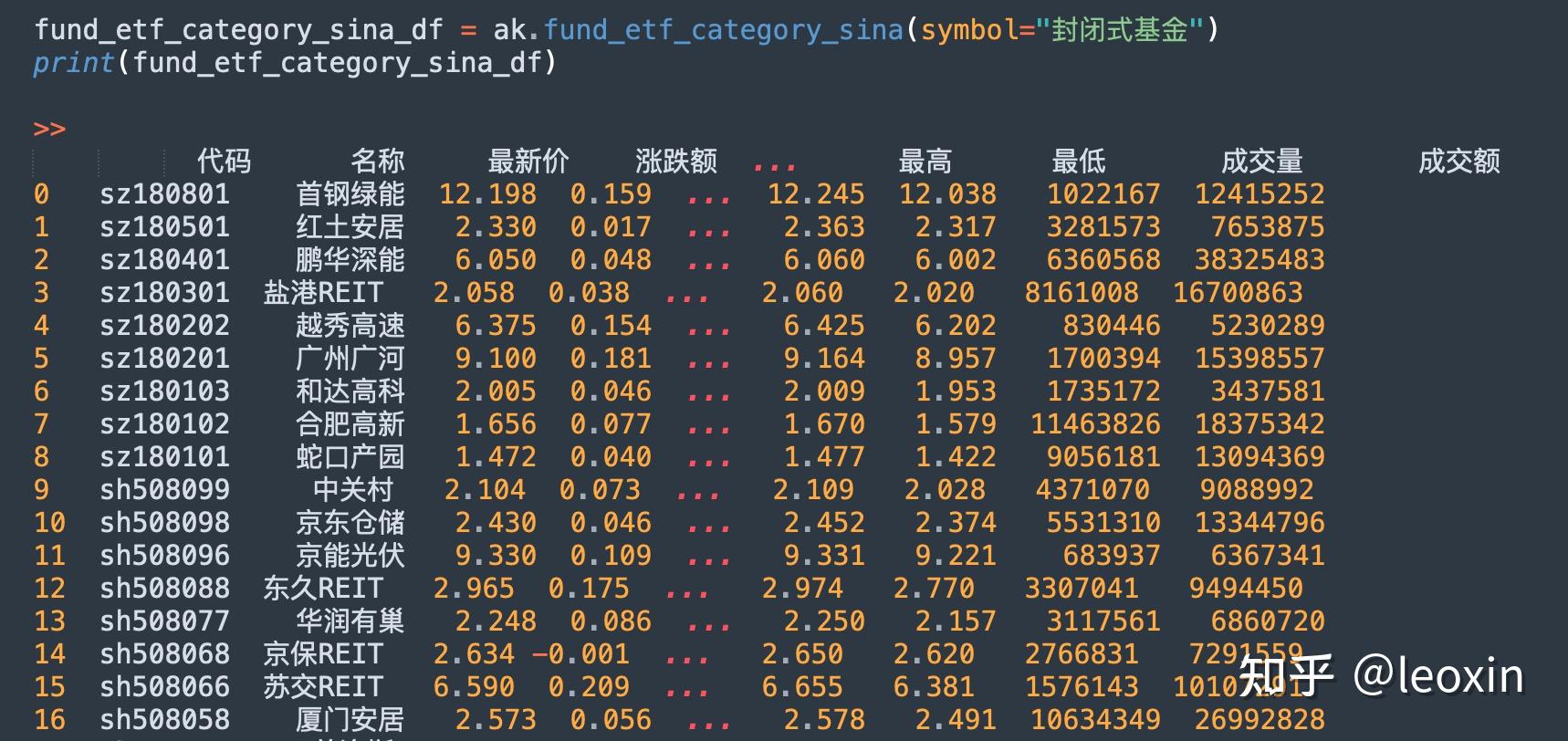 再见爬虫！一行Python代码获取A股26年历史数据，实时数据，ETF基金，可转债！ - 知乎