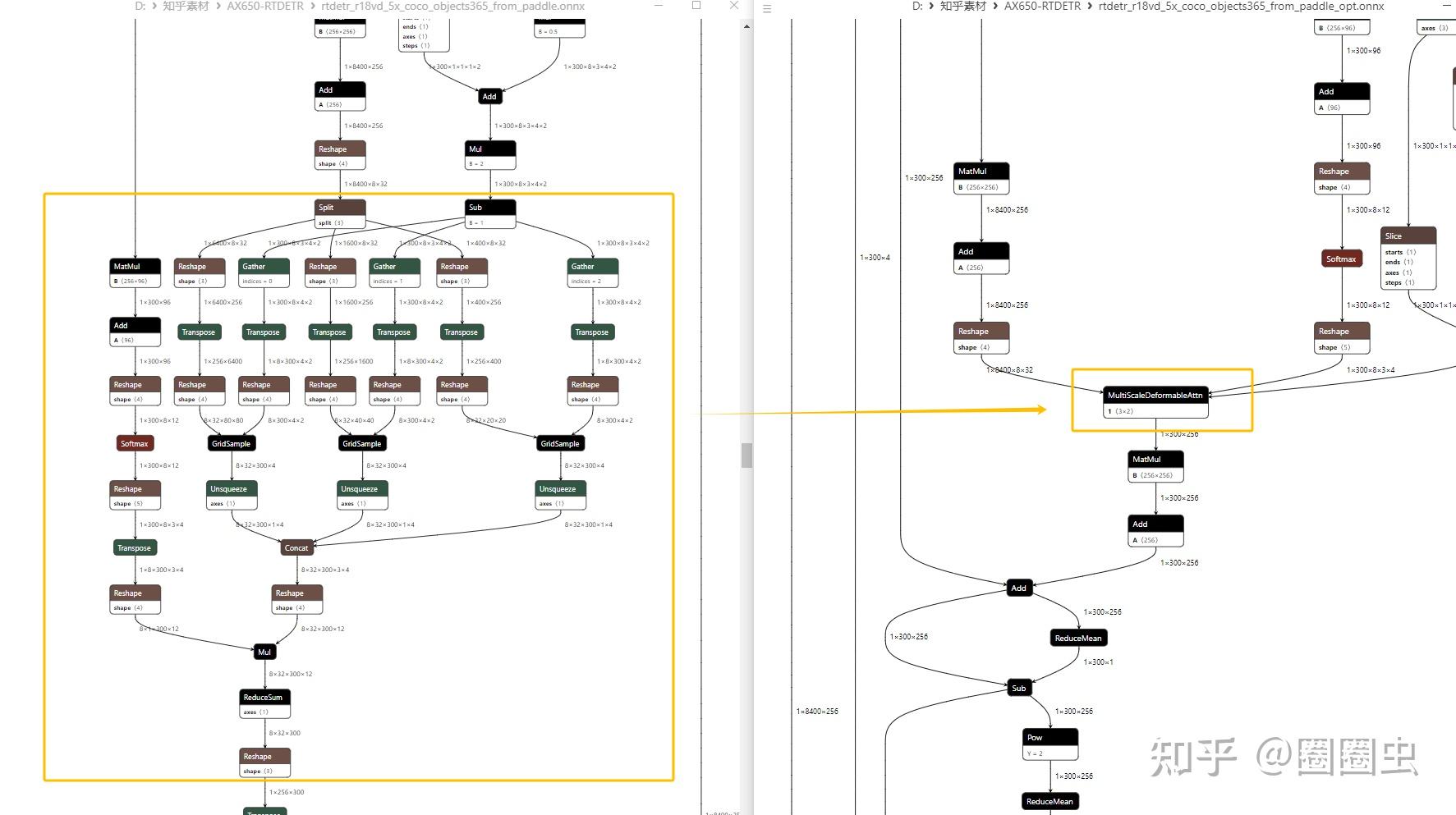 基于 AX650N 部署 RT-DETR - 知乎