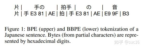 大模型八股答案（一）——基础知识 - 知乎