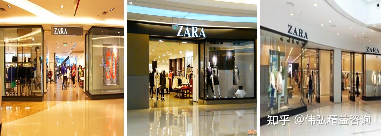 伟弘精益见解：ZARA供应链的案例 - 知乎